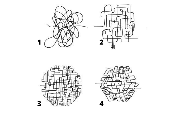 Test: How do others see you? Choose a doodle and find out!